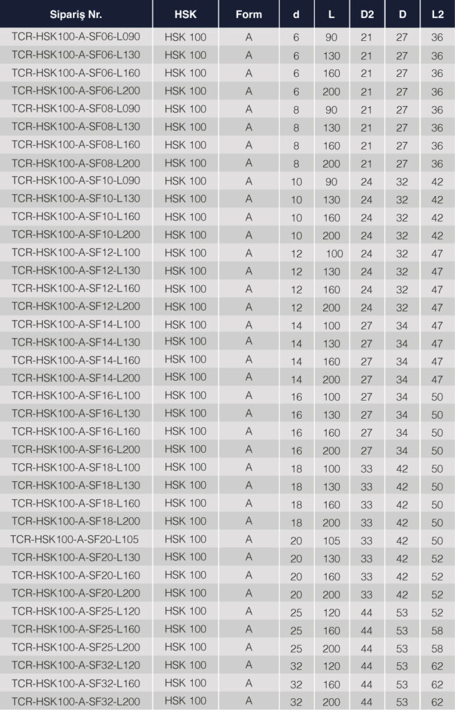 HSK100-A Isıtmalı Takım Tutucu - TCR Tools